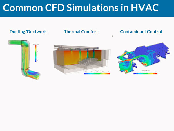 HVAC Simulation & Analysis Dubai | CFD Energy Modeling